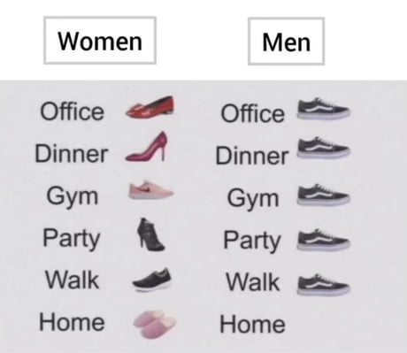 Best Funny shoe Memes - 9GAG