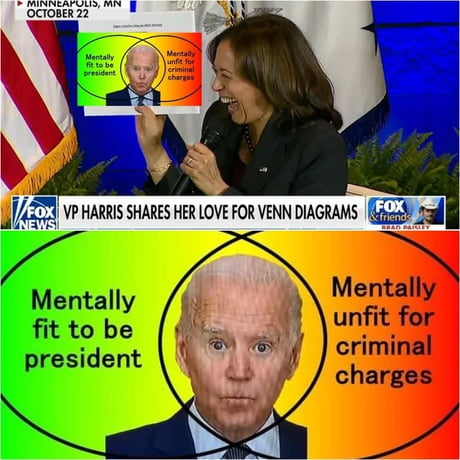 Best Funny harris Memes - 9GAG