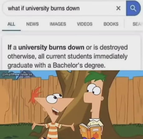25 Best Memes About Degrees Degrees Memes