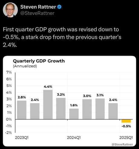 Best Funny numbers Memes - 9GAG