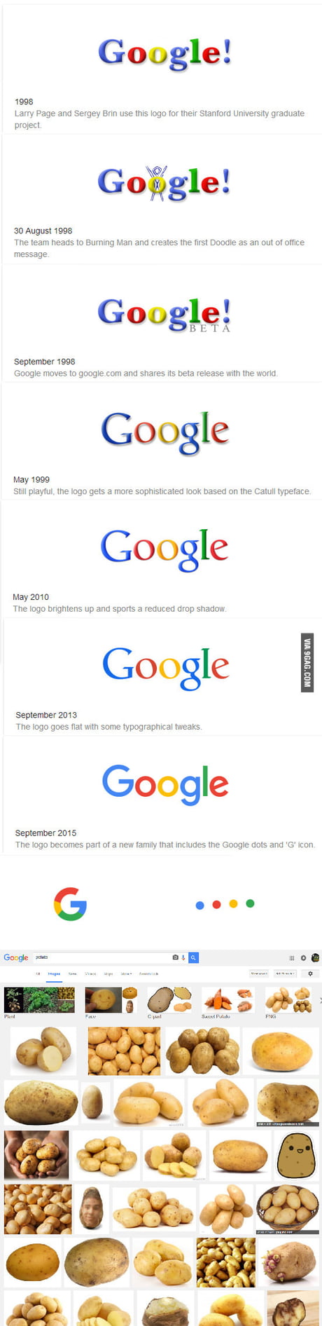 Google Logo Evolution Memes The Evolution Of Google Search 1997–2017