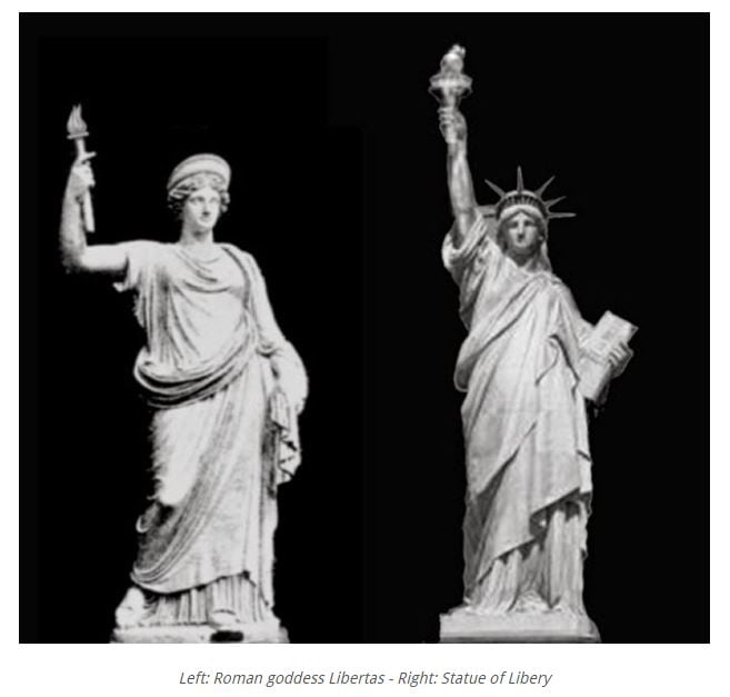 Did you know that the Statue of Liberty is actually a religious ...