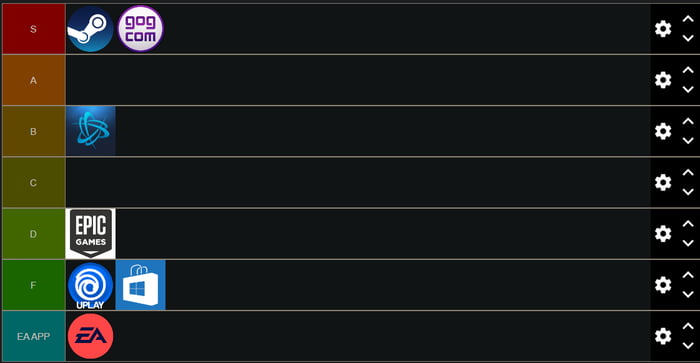 Game Launcher Tier List - 9GAG