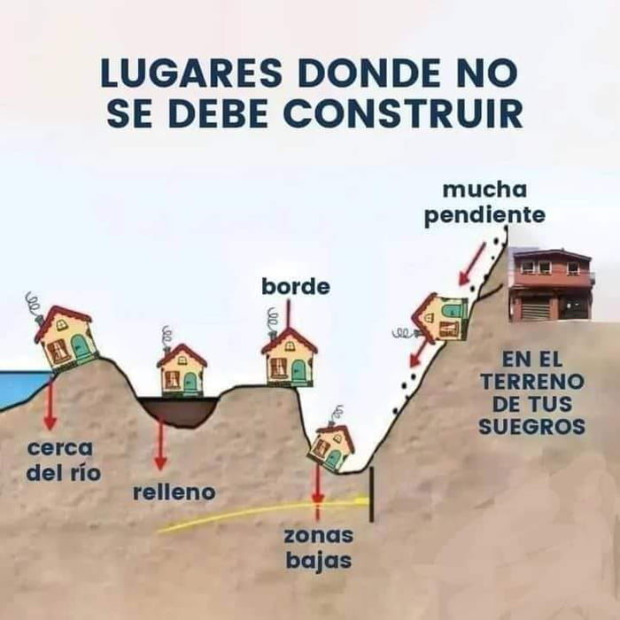 Y recuerden amigos: - 9GAG