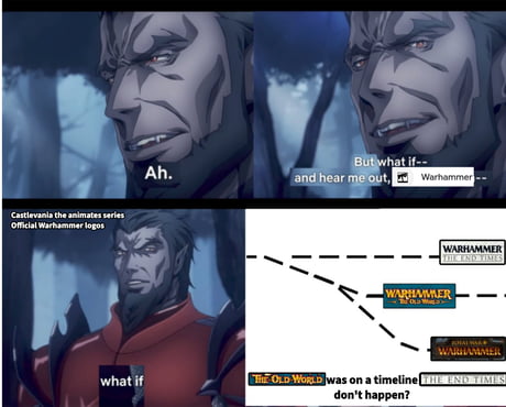 Memes Cover Timeline