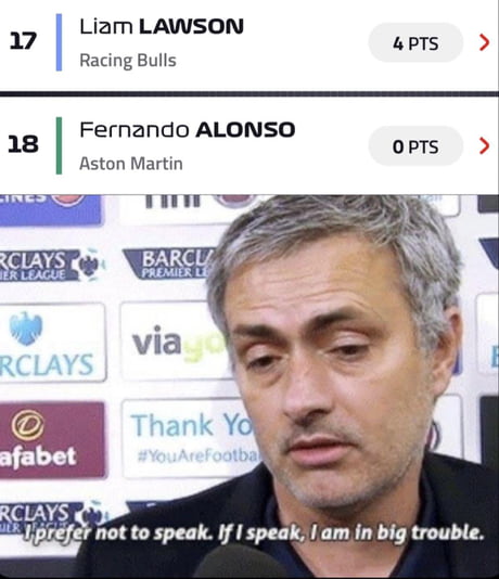 Best Funny fernando alonso Memes - 9GAG