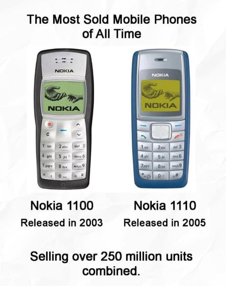 Nokia Unbreakable Memes Nokia Harder Then Rock : R/memes