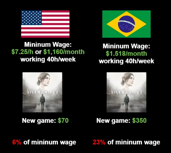 One Question : WHY ? - 9GAG