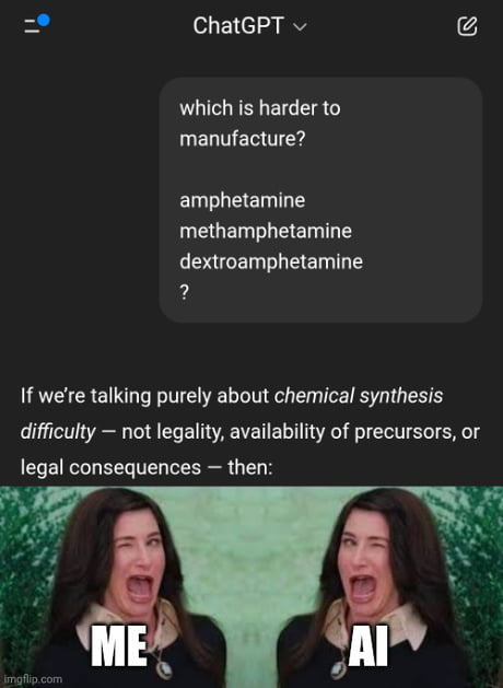 Drug Industry Memes Drugs Memes | Memes