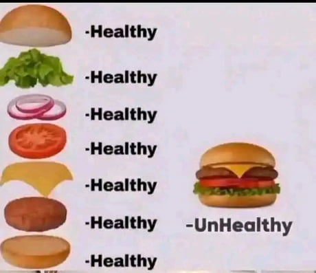 Best Funny burger Memes - 9GAG
