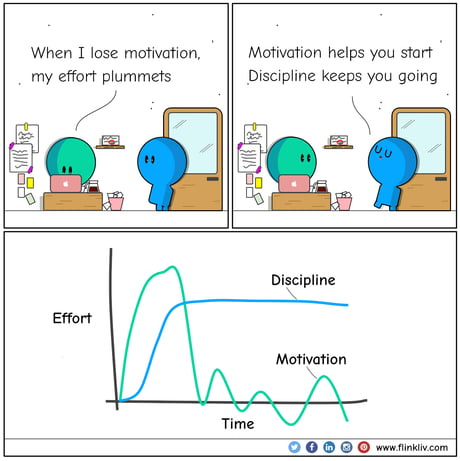 Best Funny discipline Memes - 9GAG
