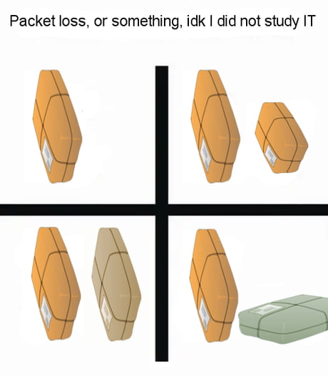 Loss Meme - Infoupdate.org