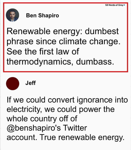 Best Funny electricity Memes - 9GAG