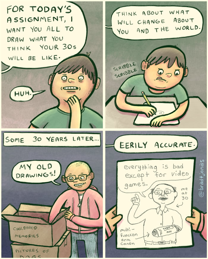 The future, imagine - 9GAG