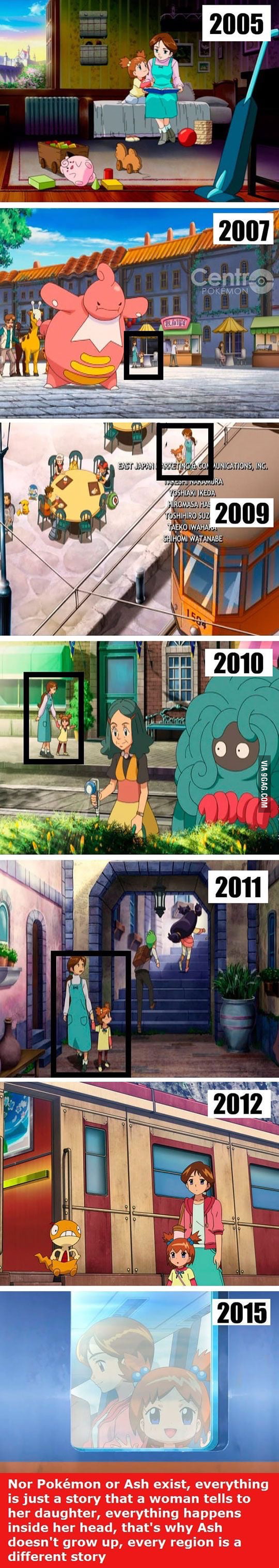 Childhood Ruined - 9GAG