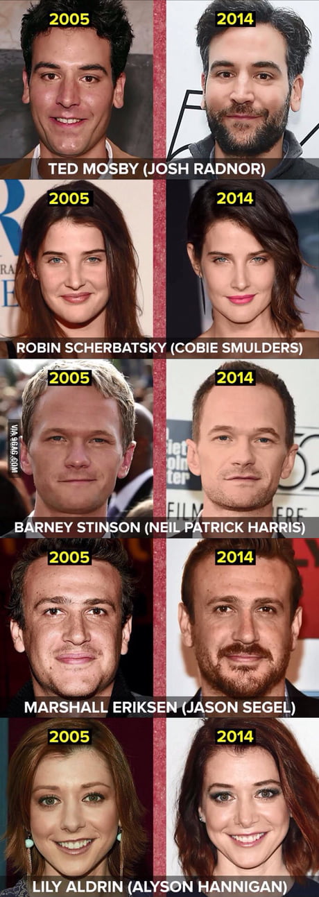 How I Met Your Mother Cast Where Are They Now What Is The Cast Of