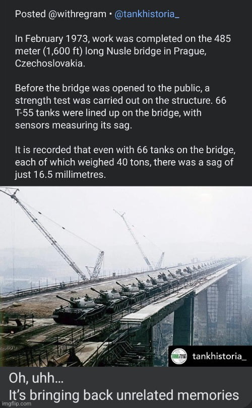 Tanks having the sags - 9GAG
