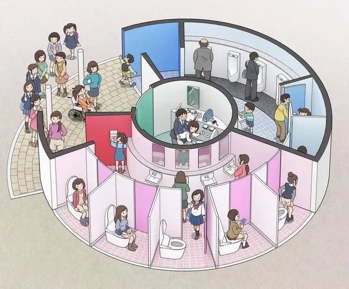 Japan circular restroom design - 9GAG