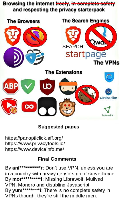 Updating the privacy starter pack - 9GAG