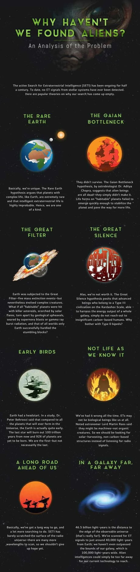 Best Funny the fermi paradox guide Memes - 9GAG