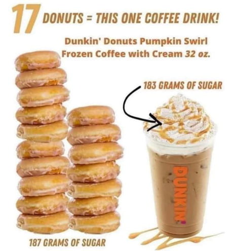 Best Funny krispy kreme Memes - 9GAG