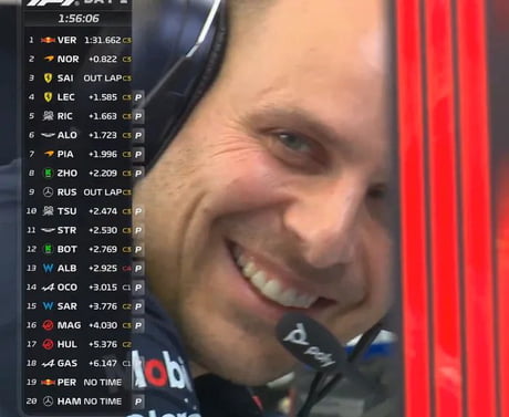 Best Funny red bull Memes - 9GAG