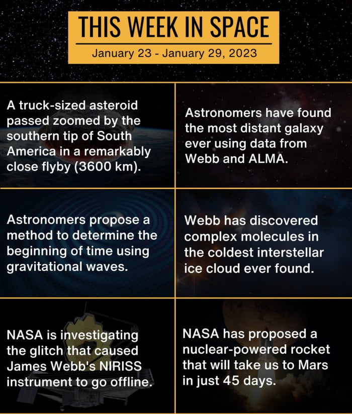 This week in space - 9GAG