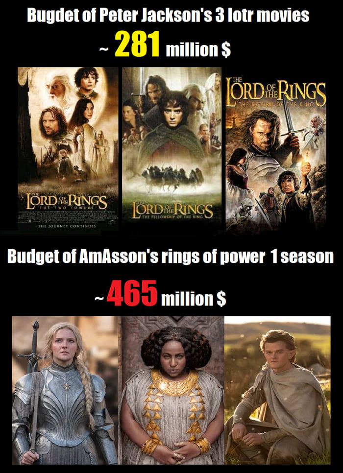 Did anyone say inflation? - 9GAG