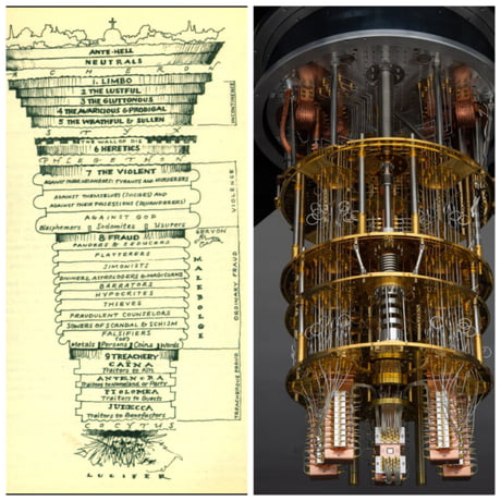 Best Funny quantum Memes - 9GAG