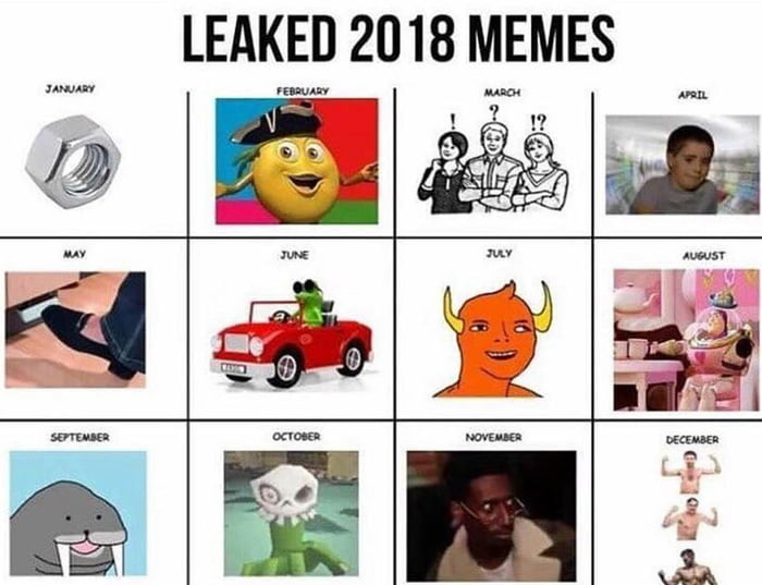 These are my predictions - 9GAG