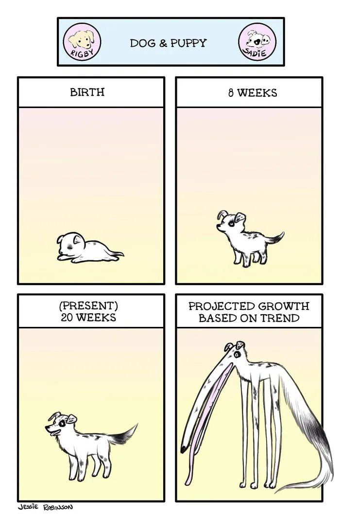 Crypto explained - 9GAG