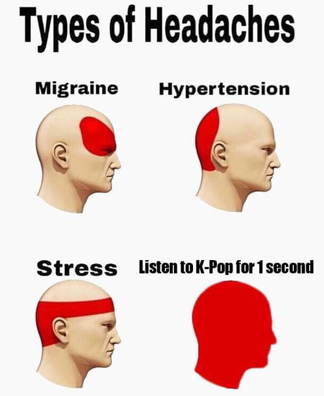 Best Funny types of headaches Memes - 9GAG