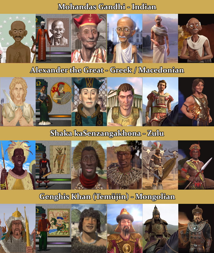 Historic leaders portrayed in every Civilization main games (Civ 1-6 ...