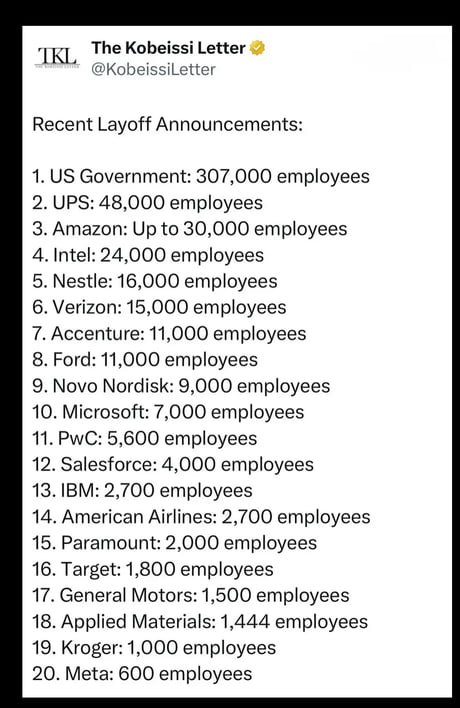 Best Funny layoffs Memes - 9GAG