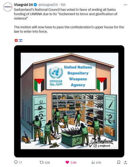 Best Funny israel hamas war Memes - 9GAG