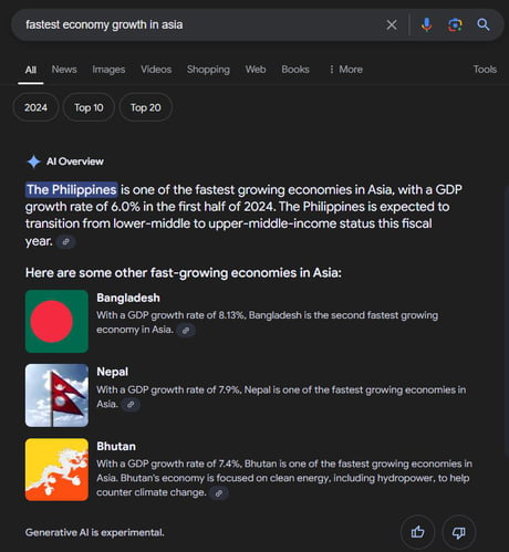 Memes Bbm Read BBM BONGBONG MARCOS FOR PRESIDENT Bbm T Shirt