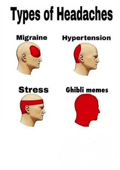 Best Funny headache Memes - 9GAG