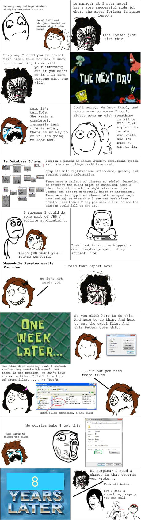 Memes Rage Komik Pin Page