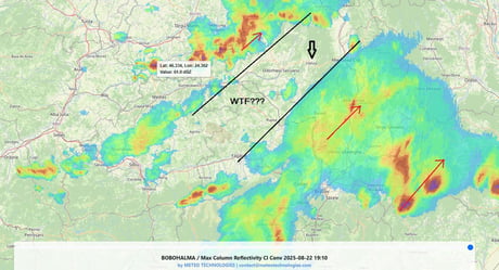 Best Funny radar Memes - 9GAG