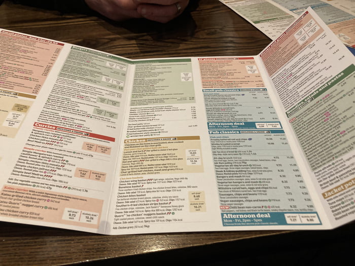 This overly complicated Weatherspoons Menu - 9GAG