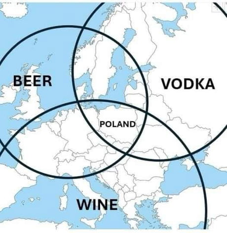 Funny Poland 🇵🇱 Memes - 9GAG