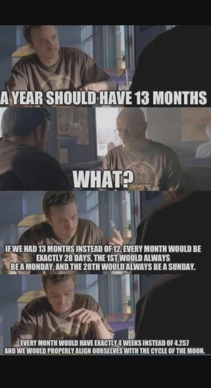 13 months! - 9GAG