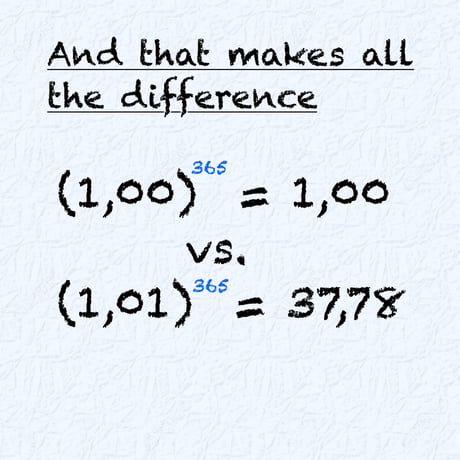 Best Funny consistency Memes - 9GAG