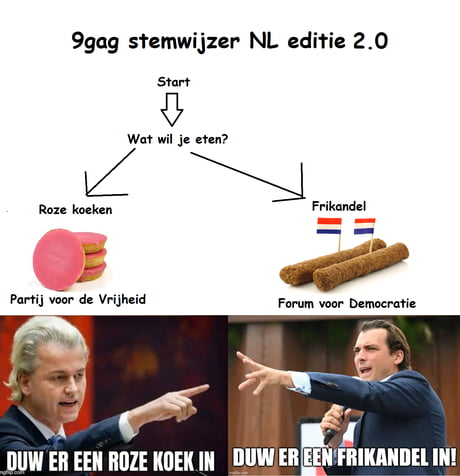 Memes Politiek Mark Rutte: Alleen Voor De Politiek | Amazon.com.br