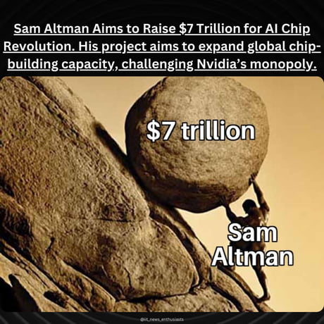 Best Funny ai Memes - 9GAG