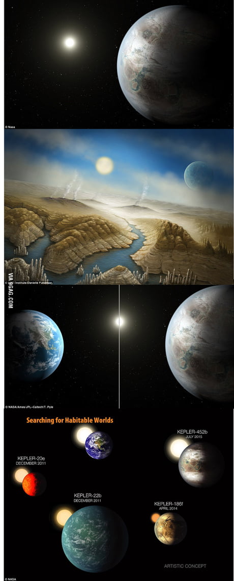 Kepler 452b Atmosphere Kepler 452 B (Borealis Universe) (Variant)