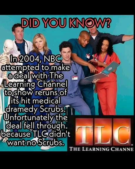 Best Funny scrubs Memes - 9GAG