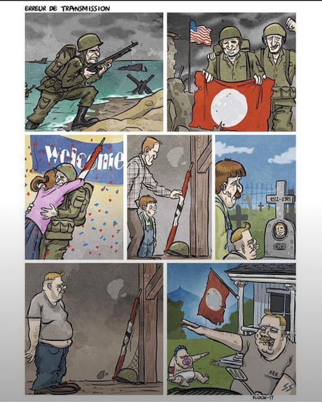 Best Funny world war ii Memes - 9GAG