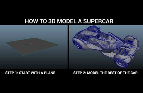 Best Funny step by step Memes - 9GAG