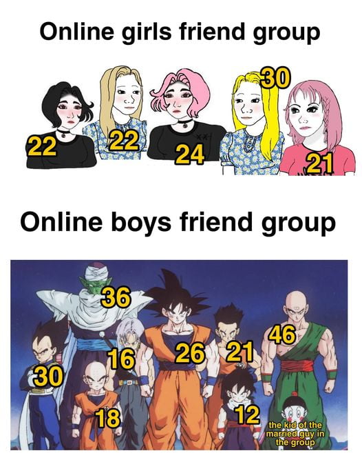 Online Friend Group (Boys vs. Girls) - 9GAG